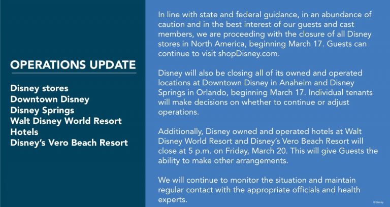 NEWS: Temporary Closure Announced for Disney-Owned Stores in Disney ...