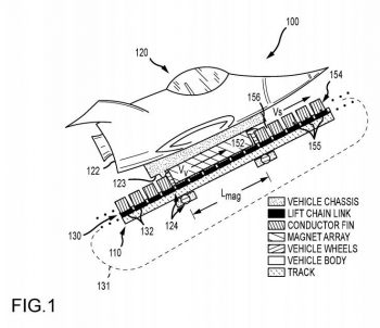 Check Out Disney's CRAZY New Ride System Invention! | the disney food blog