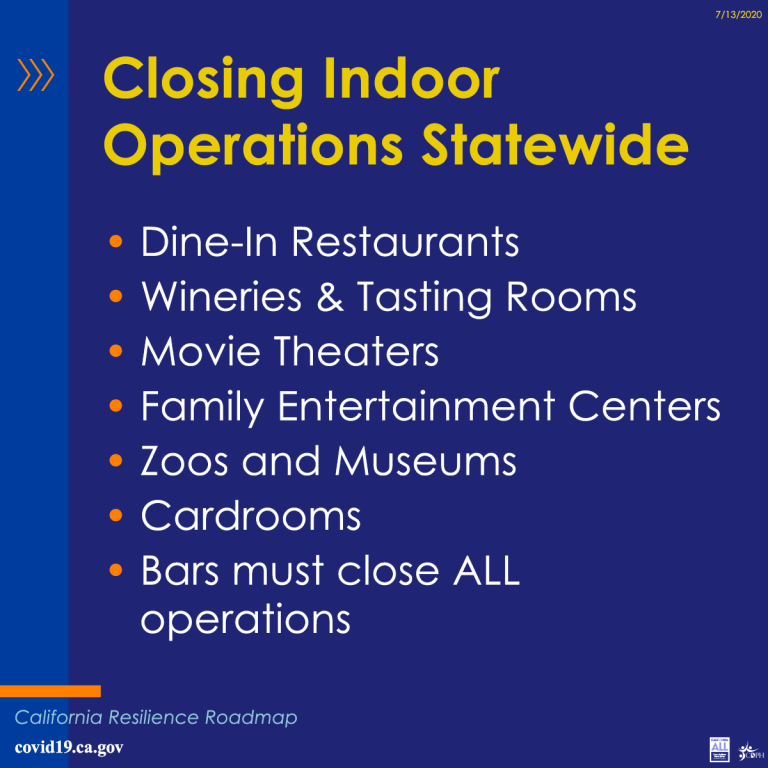 BREAKING NEWS: California to Close Dine-In Restaurants, Bars, and Other ...