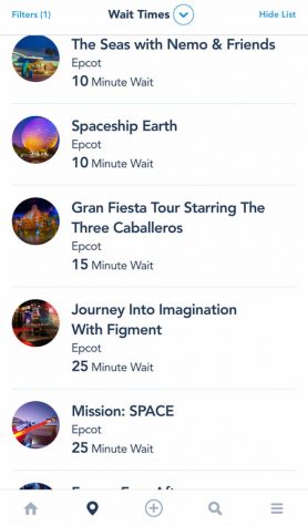 EPCOT Reopening Day Wait Times in Disney World! | the disney food blog