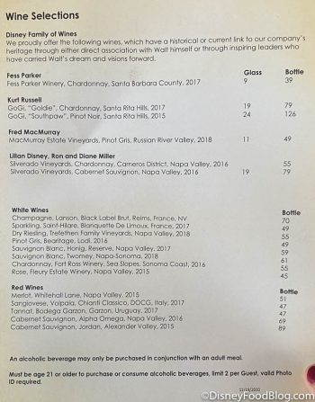 Review: We Tried Some (VERY) Small Plates at Carthay Circle Lounge ...