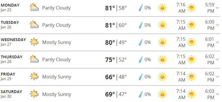It's Going to Be WARM and Sunny in Disney World Next Week! | the disney ...