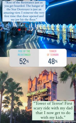 Which of YOUR 32 Favorite Disney World Spots is the BEST? Here Are the ...