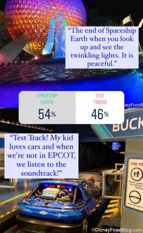 Which of YOUR 32 Favorite Disney World Spots is the BEST? Here Are the ...