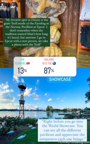 Which of YOUR 32 Favorite Disney World Spots is the BEST? Here Are the ...