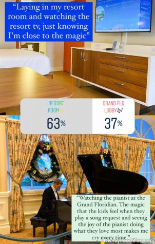 Which of YOUR 32 Favorite Disney World Spots is the BEST? Here Are the ...