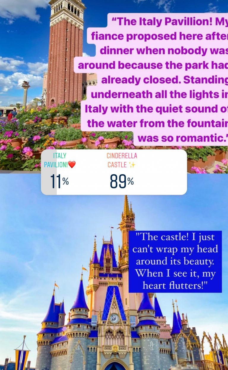 Is YOUR Favorite Spot in Disney World Moving to the Top 8? Here Are The ...