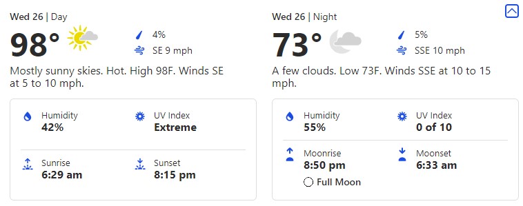 How to Pack for a HOT Week in Disney World! | the disney food blog