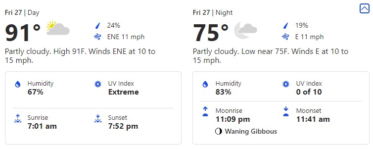 How to Prepare for the Weather in Disney World Next Week! | the disney ...