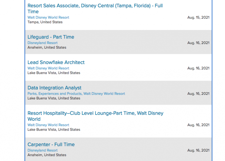 Will This End Up Being Disney's Biggest Regret? | the disney food blog