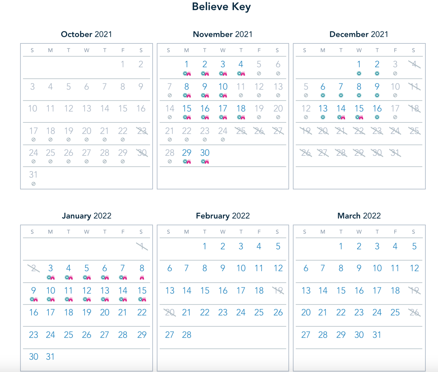 UPDATE on Magic Key Park Pass Availability for Disneyland in 2021 | the ...