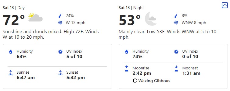Plan for Warm Days and Chilly Nights in Disney World Next Week! | the ...