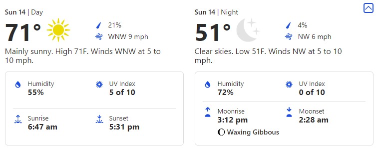 Plan for Warm Days and Chilly Nights in Disney World Next Week! | the ...