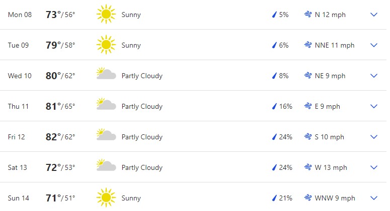 Plan for Warm Days and Chilly Nights in Disney World Next Week! | the ...