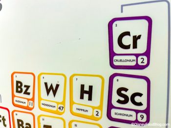 What the Periodic Table Would Look Like if Disney Were In Charge | the ...