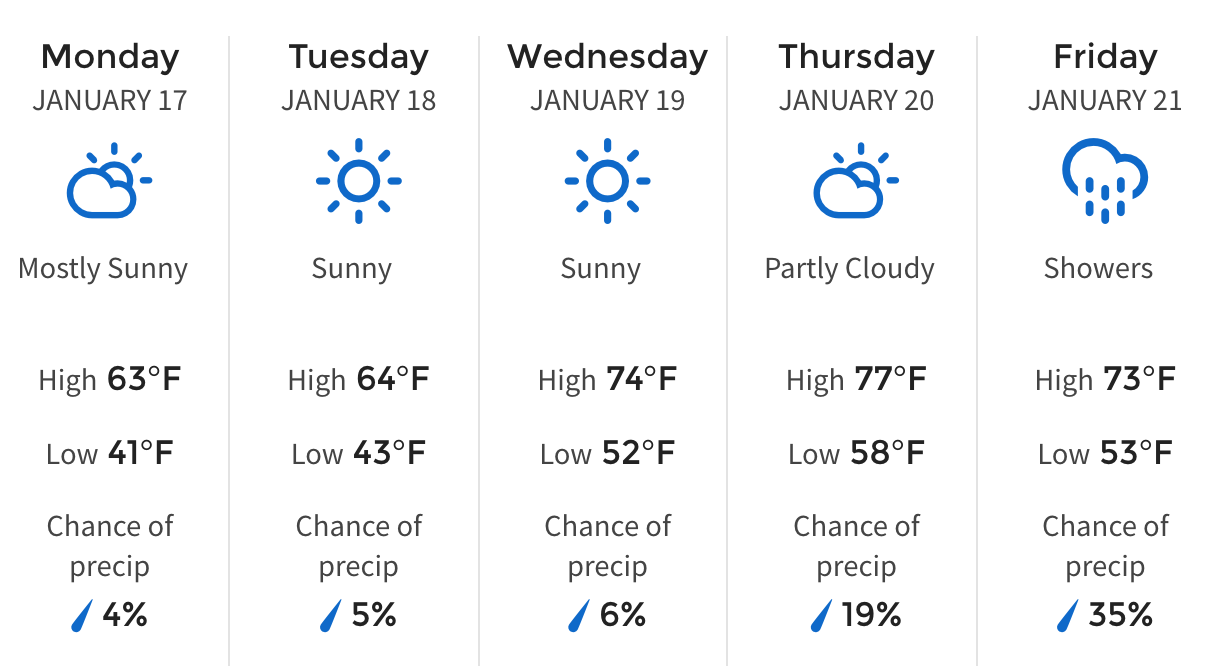 You're Going to Need LAYERS if You're Traveling to Disney World Next ...