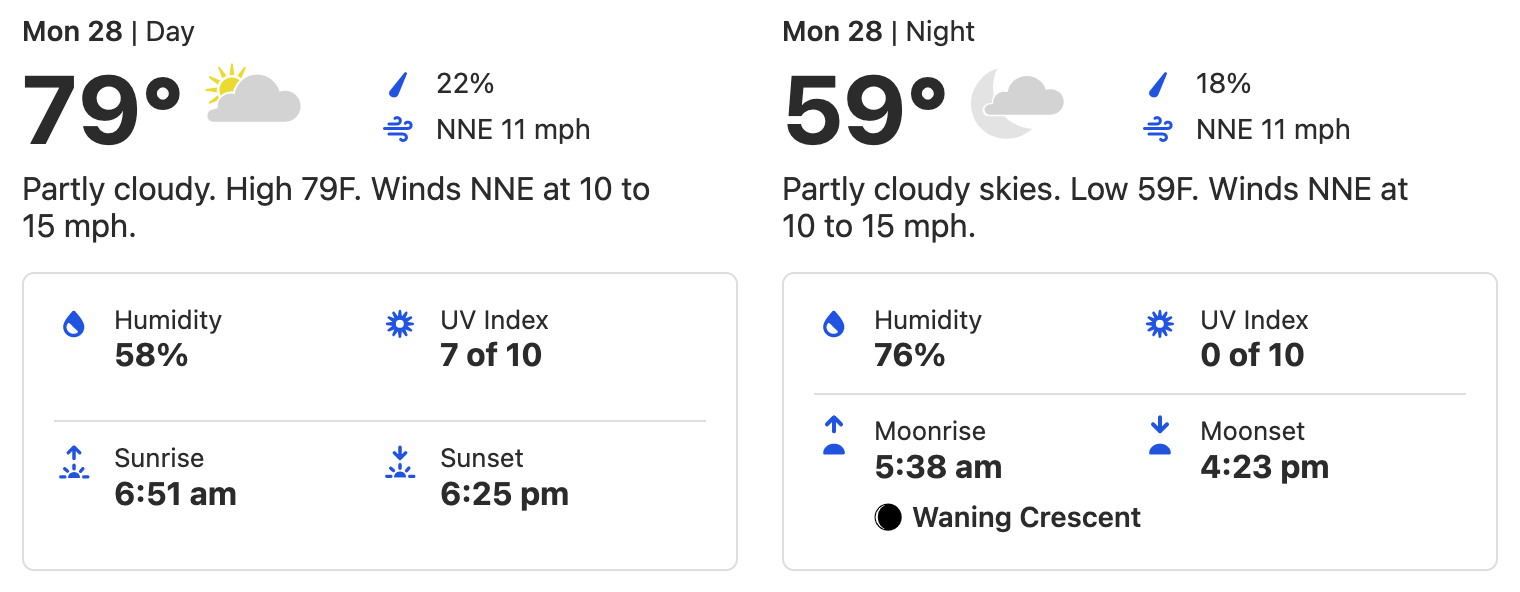 A Look at the Weather Forecast for Disney World in Early March - Disney ...