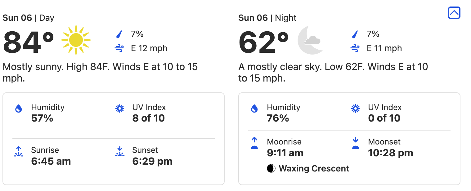 A Look at the Weather Forecast for Disney World in Early March | the ...