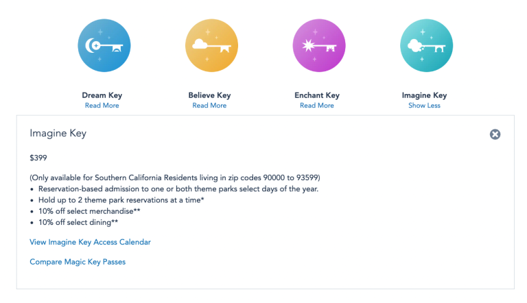 NEWS: Sales PAUSED for ALL Magic Key Passes in Disneyland | the disney ...
