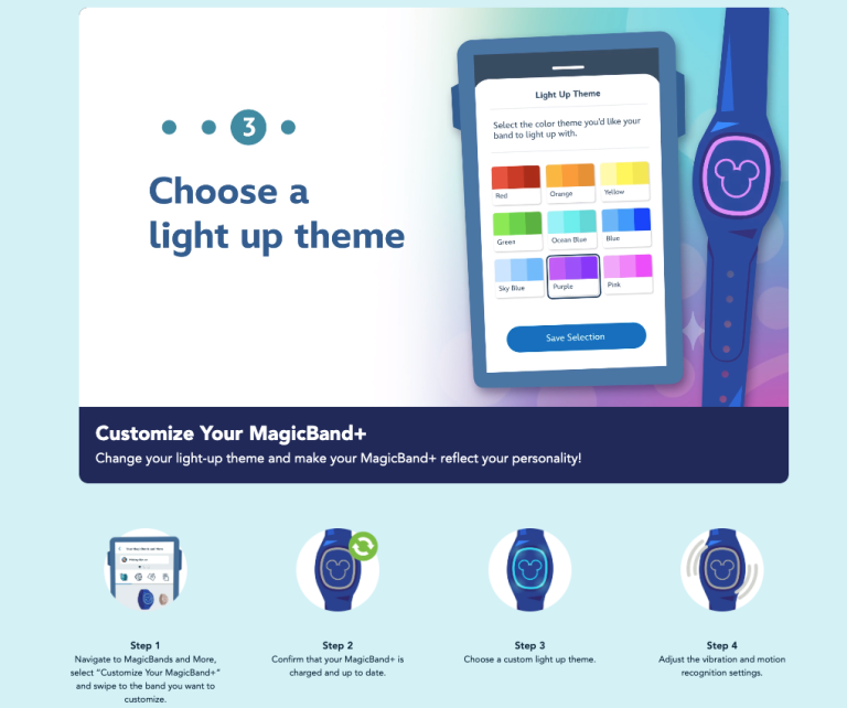 The Ultimate Guide To Customizing Your Disney Magicbands | the disney ...