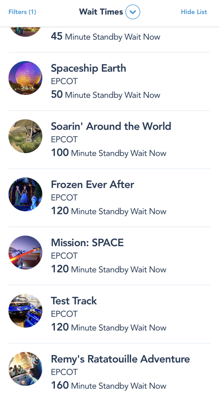 WARNING: 14 Rides Had Wait Times Over 100 Minutes in Disney World Today ...