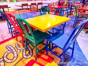 REVIEW: We Ate EVERYTHING at the NEW Roundup Rodeo BBQ Restaurant in ...