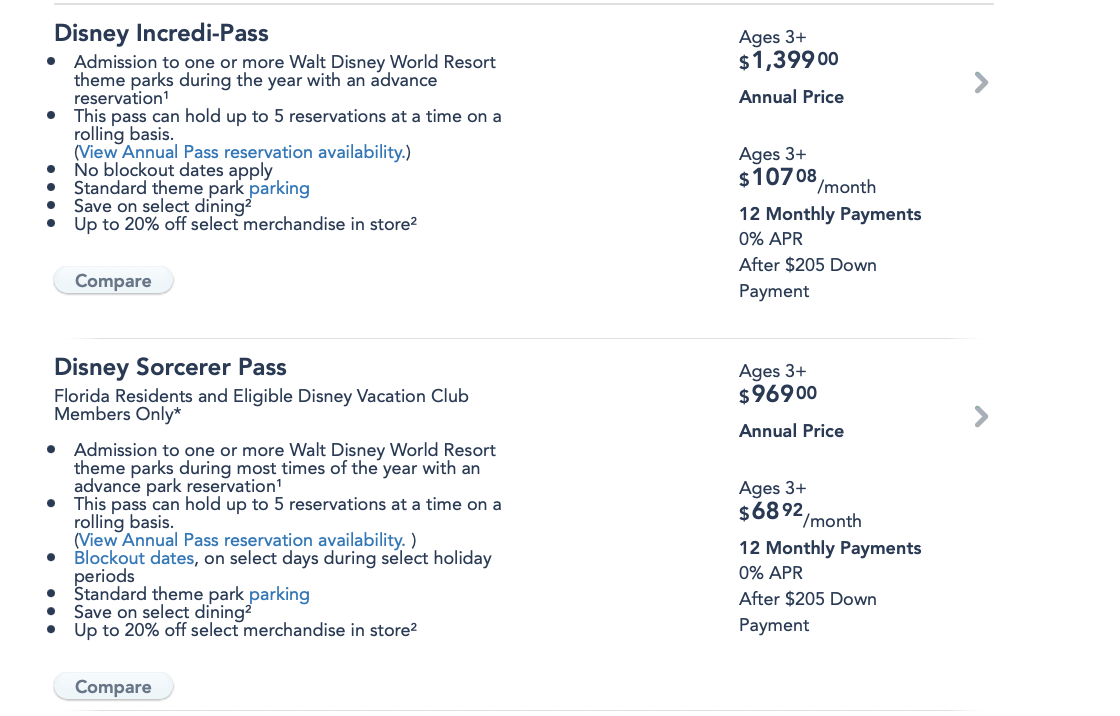 5 Big Reasons You Might See an EMPTY Disney World This Summer - Disney ...
