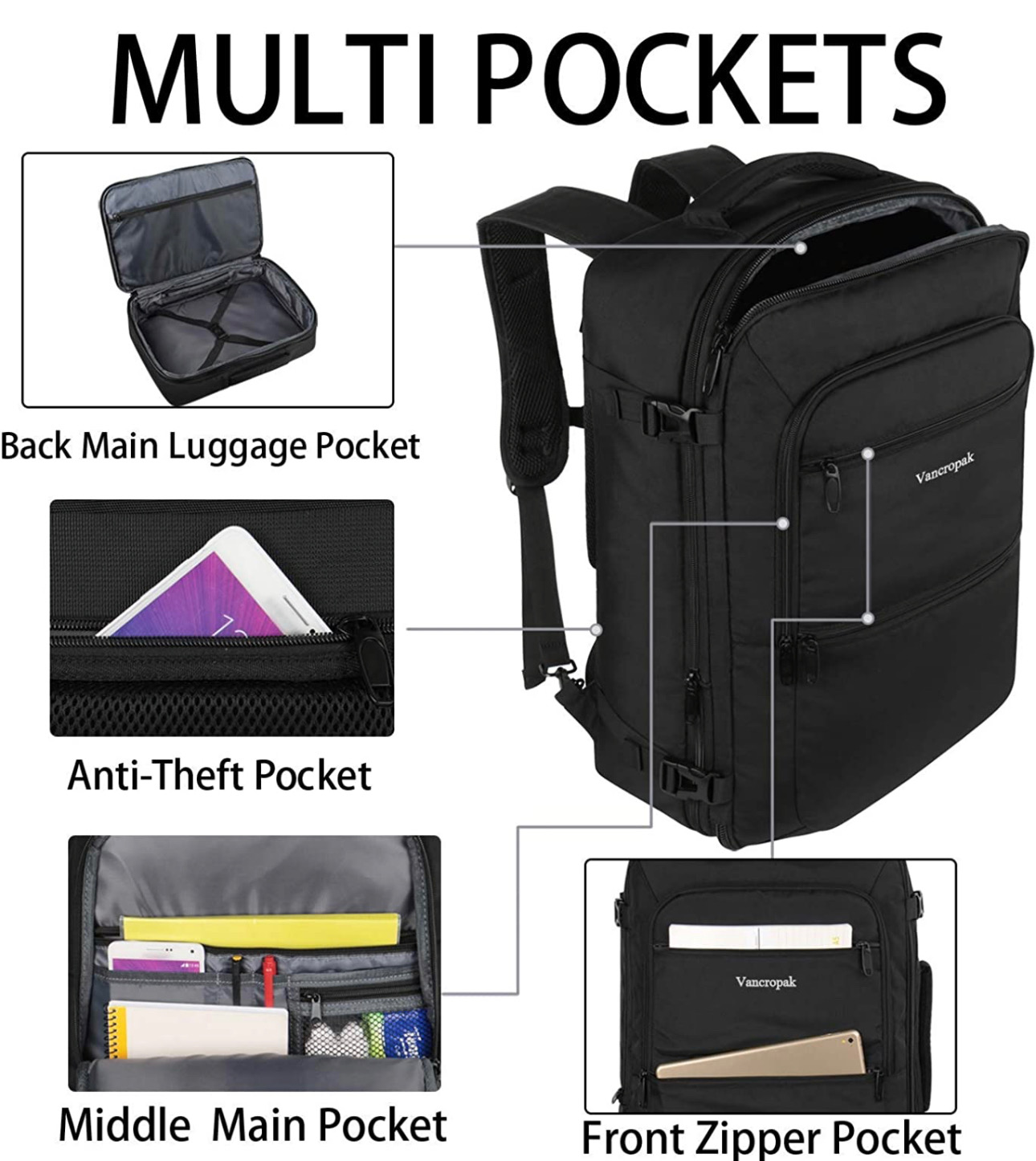6 Carry-On Backpacks That Hold SO MUCH STUFF | the disney food blog