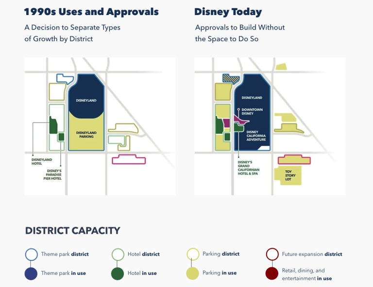 Three HUGE Disney Park Expansions Are Coming in 2024 | the disney food blog