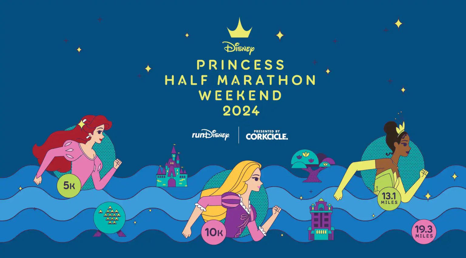 runDisney: Disney Races and Events Schedule | the disney food blog