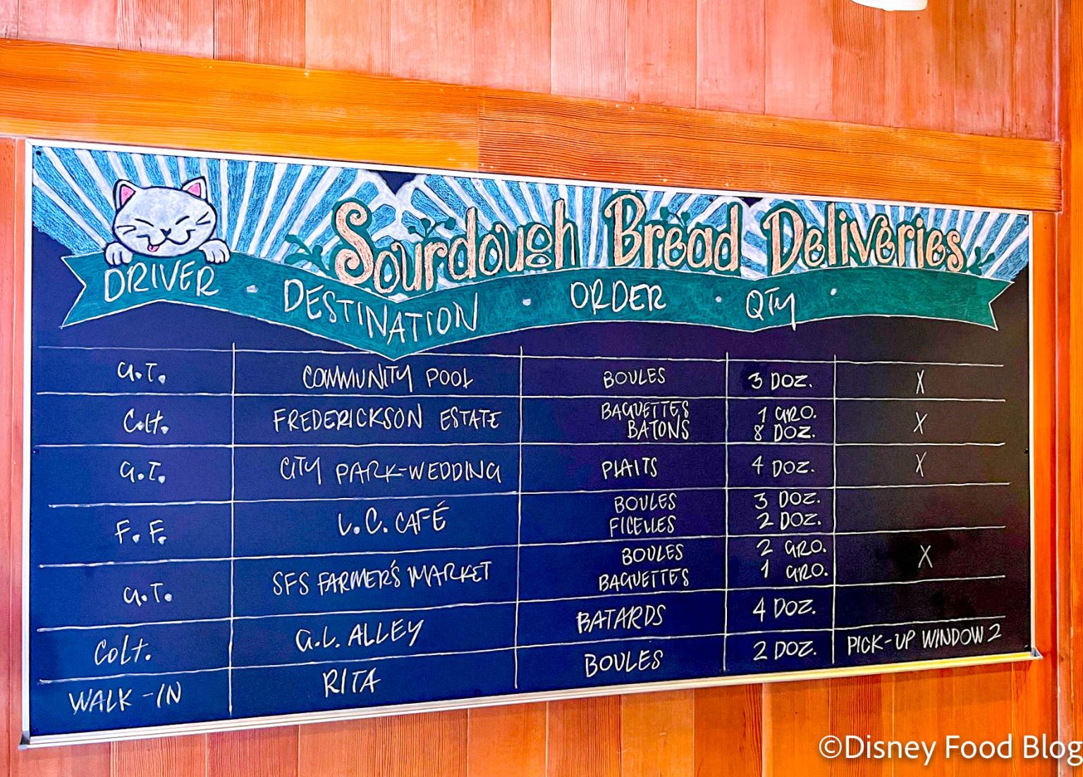 REVIEW: We Tried NEW Menu Items at Disney's Updated Restaurant — Aunt ...