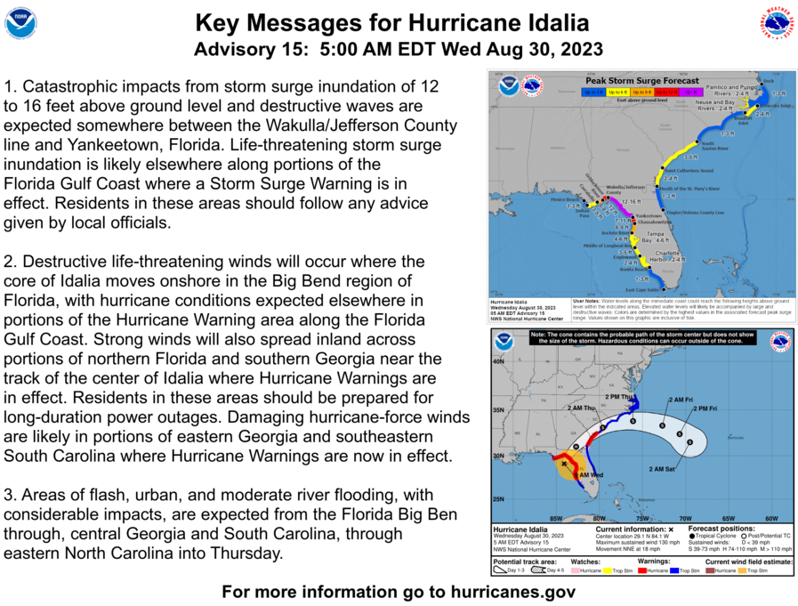 The Latest NEWS and Updates on Hurricane Idalia Heading Toward Disney ...