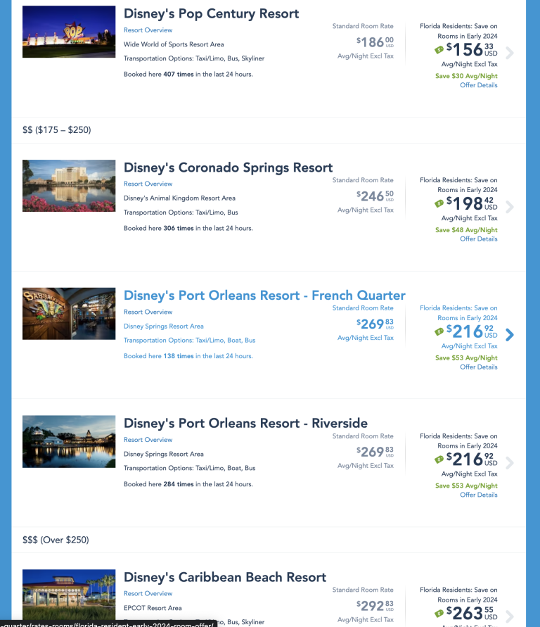 I'm on a Mission to Stay in a Moderate Hotel With My Value Resort ...