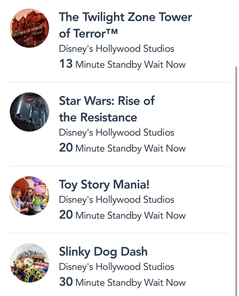 Just How LOW Are Rise of the Resistance Wait Times During After Hours ...