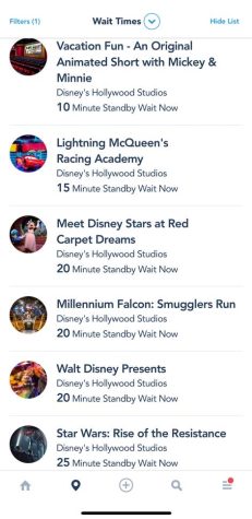 Just How LOW Are Rise of the Resistance Wait Times During After Hours ...