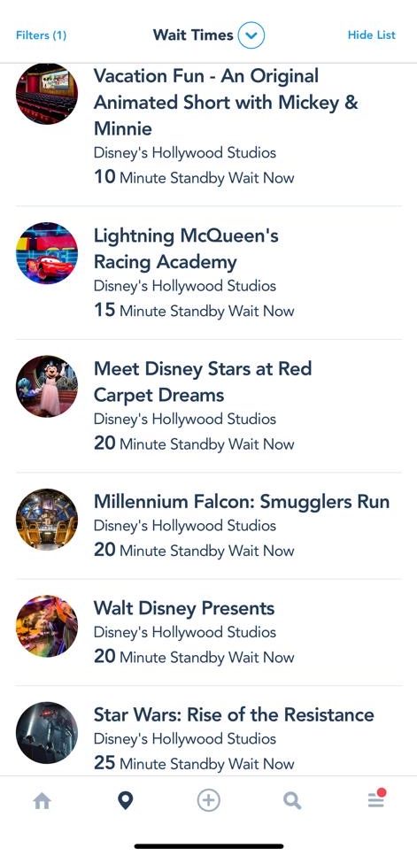 Just How LOW Are Rise of the Resistance Wait Times During After Hours ...