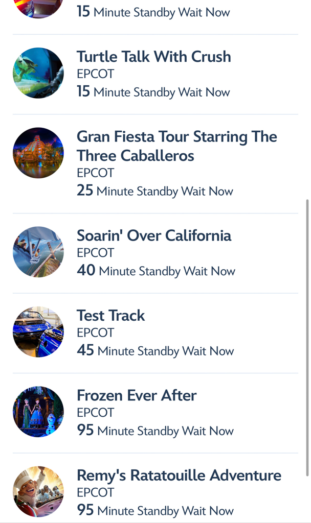 Just How LOW Are EPCOT Wait Times During After Hours Events in Disney ...