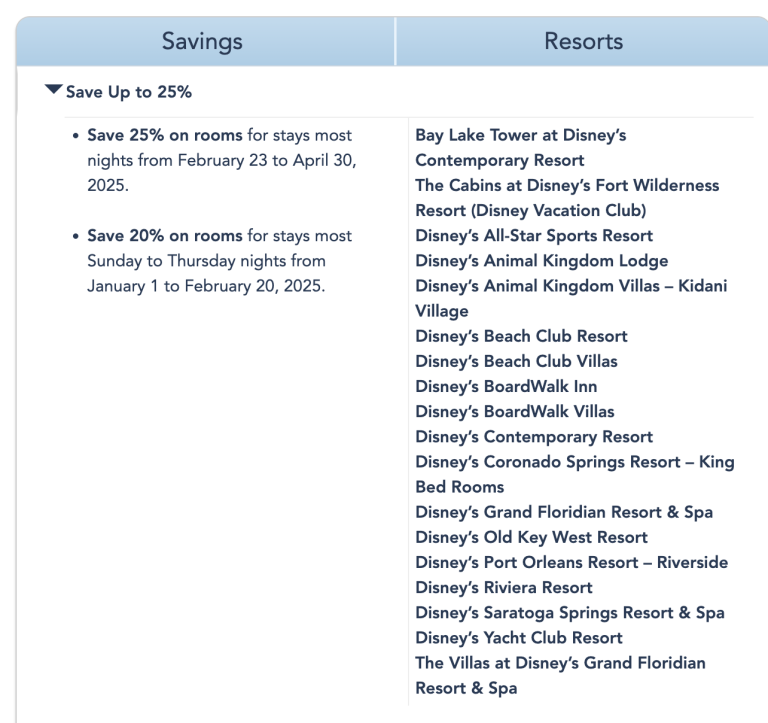 NEW 25% Disney World Hotel Discount Announced! | the disney food blog