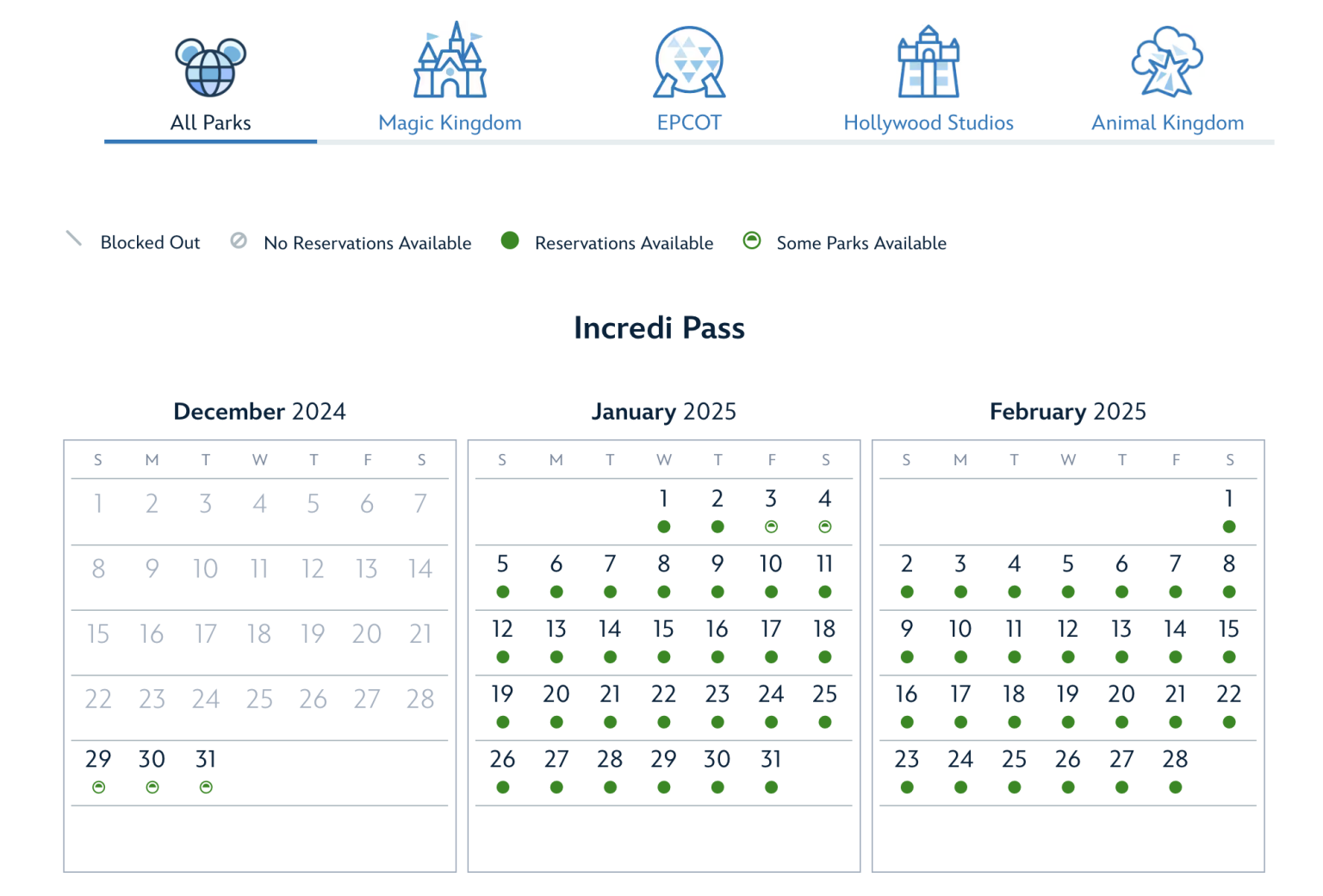 Well, This Is Odd. Disney's Skip-the-Line Pass Is SOLD OUT at the LEAST ...