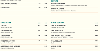 FIRST LOOK at the MENUS for 4 NEW Restaurants Opening in Downtown ...