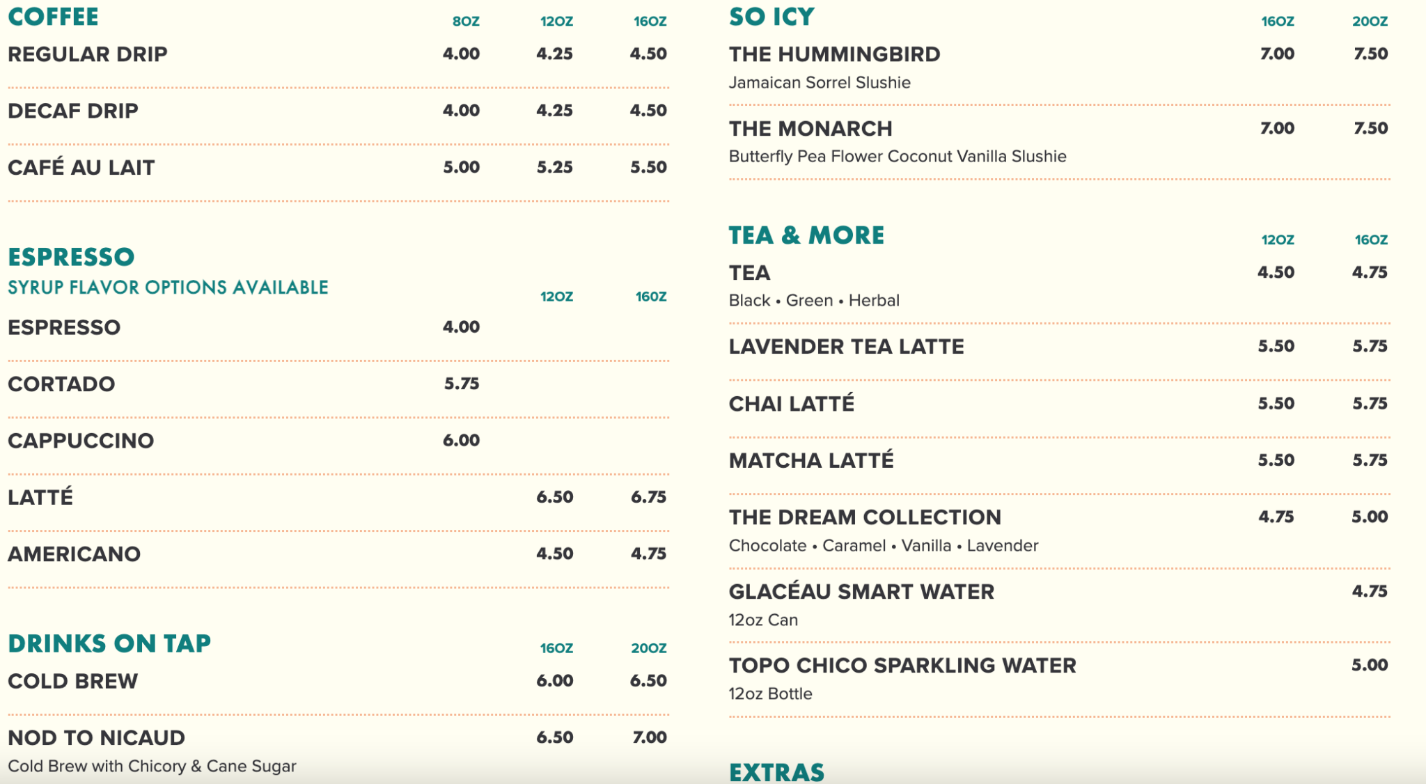 FIRST LOOK at the MENUS for 4 NEW Restaurants Opening in Downtown ...
