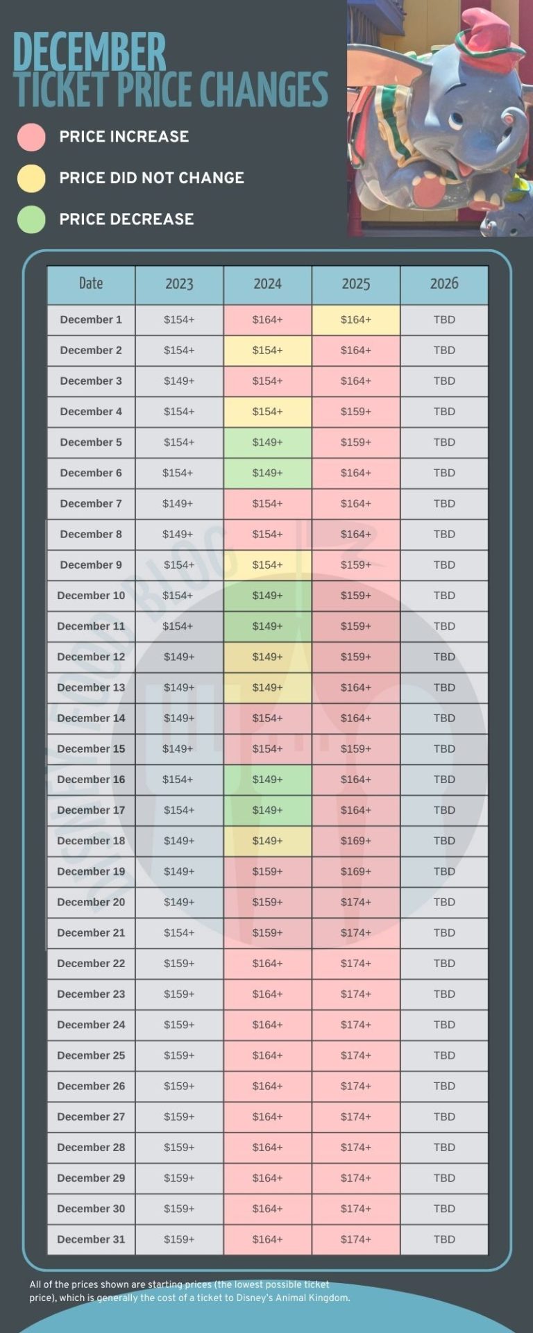 We Found EVERY SINGLE 2026 Disney World Ticket Price Increase So You ...