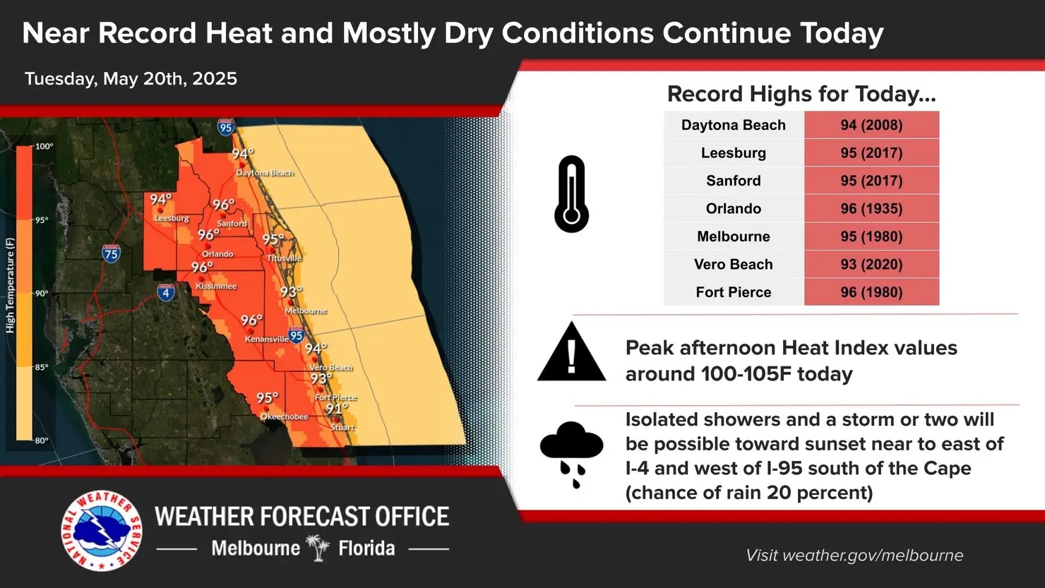 NEWS: Disney World Experiencing RECORD BREAKING Heat | the disney food blog