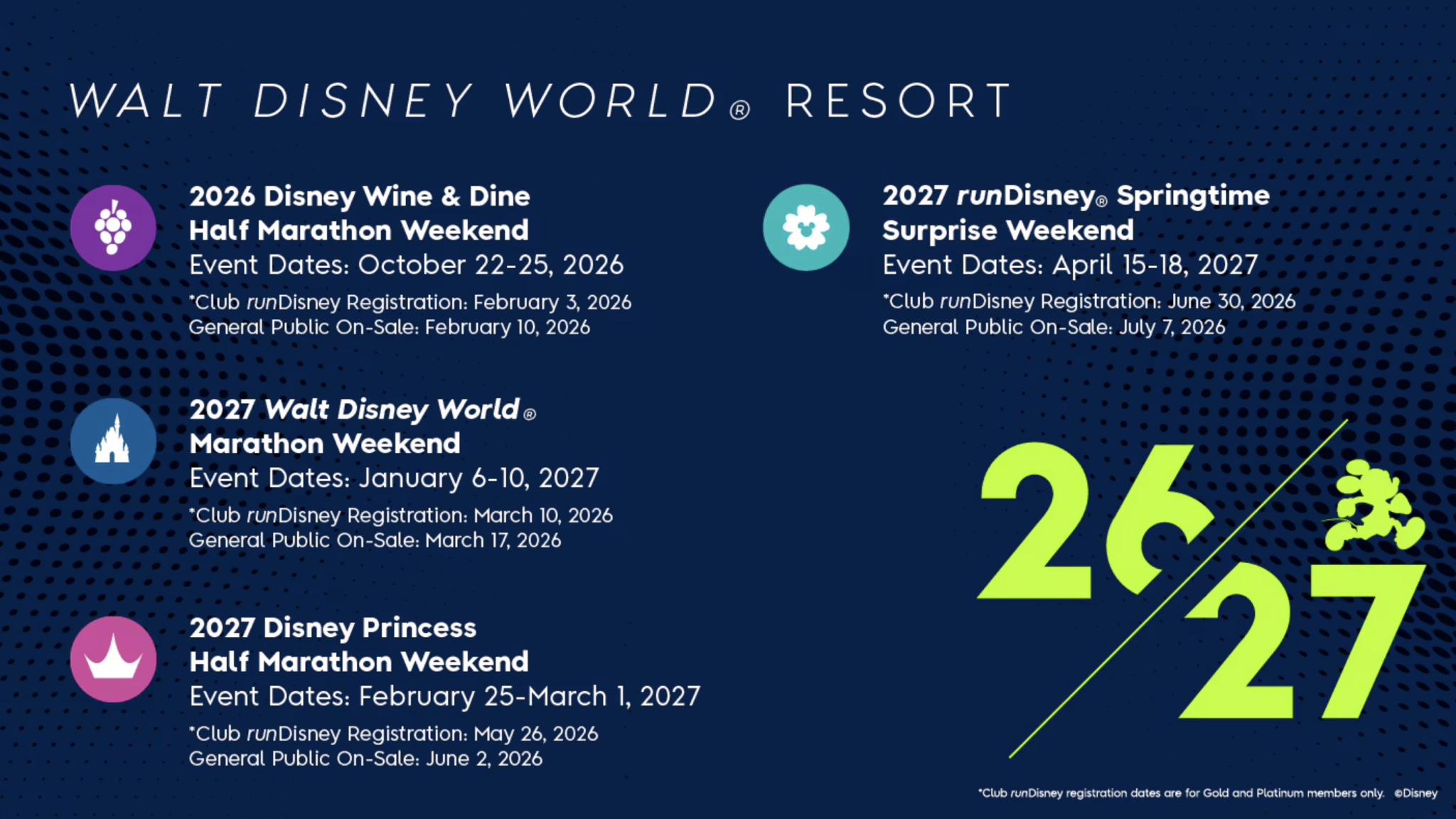 NEW runDisney 2026 and 2027 Races Announced! | the disney food blog