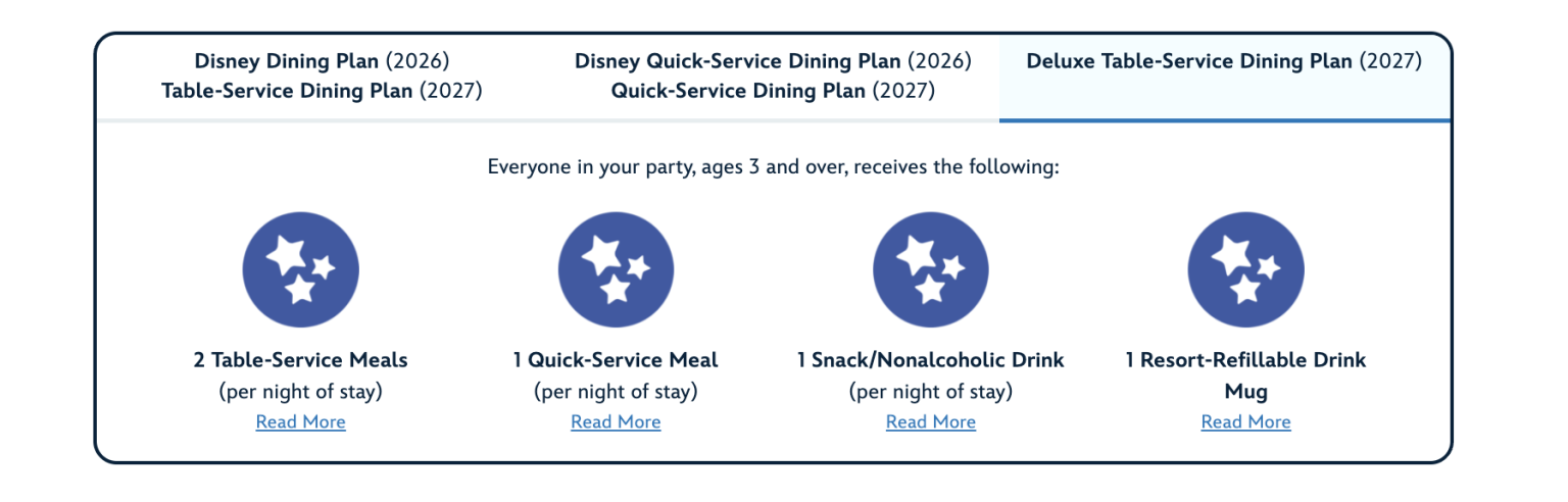 BREAKING: Disney World Announces MAJOR Dining Plan Change - Disney by Mark