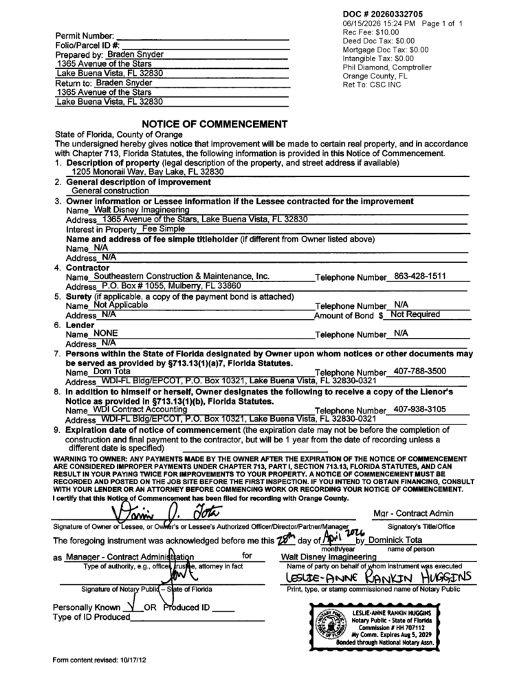 Disney Files NEW Carousel Of Progress Permit For Major Changes Starting ...